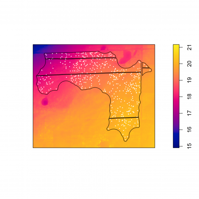 Point process modeling: how to detrend a raster (in R) and bring it back into ‘spatstat’ (by Dr ...