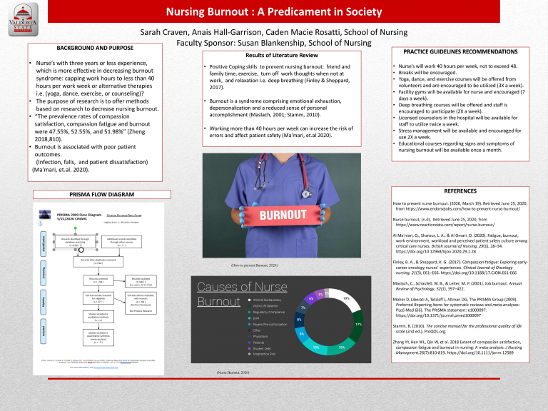 School of Nursing Evidence-Based Practice Poster Exhibit – Just another ...