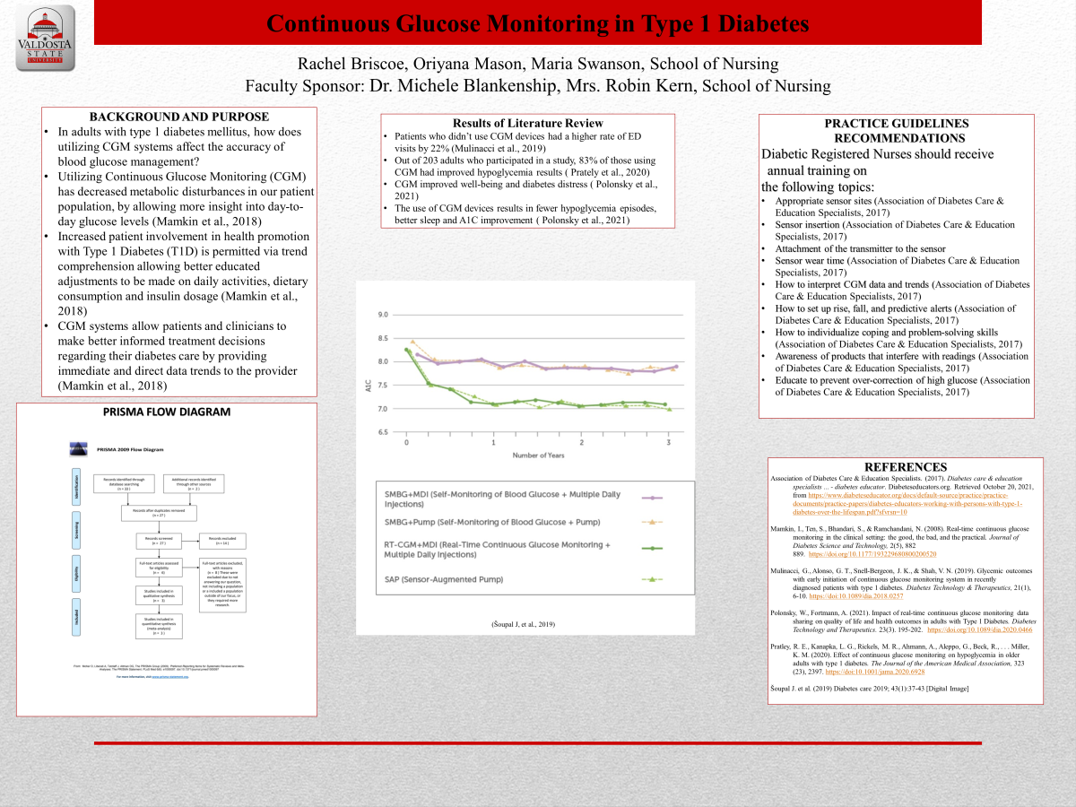 December 2021 – School of Nursing Evidence-Based Practice Poster Exhibit