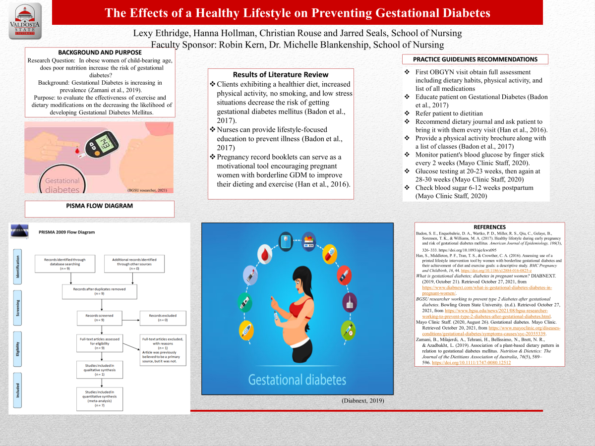 December 2021 – School of Nursing Evidence-Based Practice Poster Exhibit
