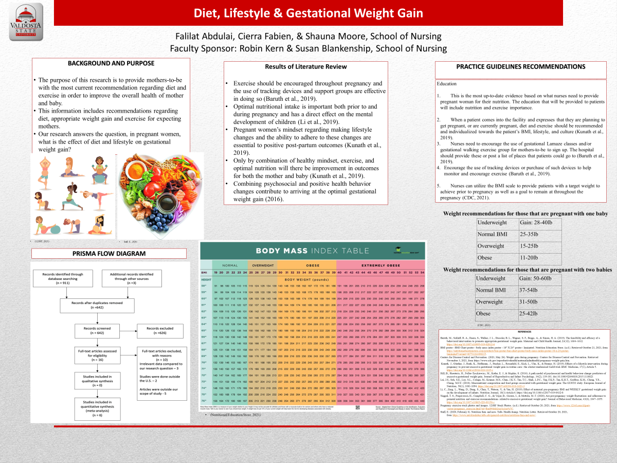 December 2021 – School of Nursing Evidence-Based Practice Poster Exhibit