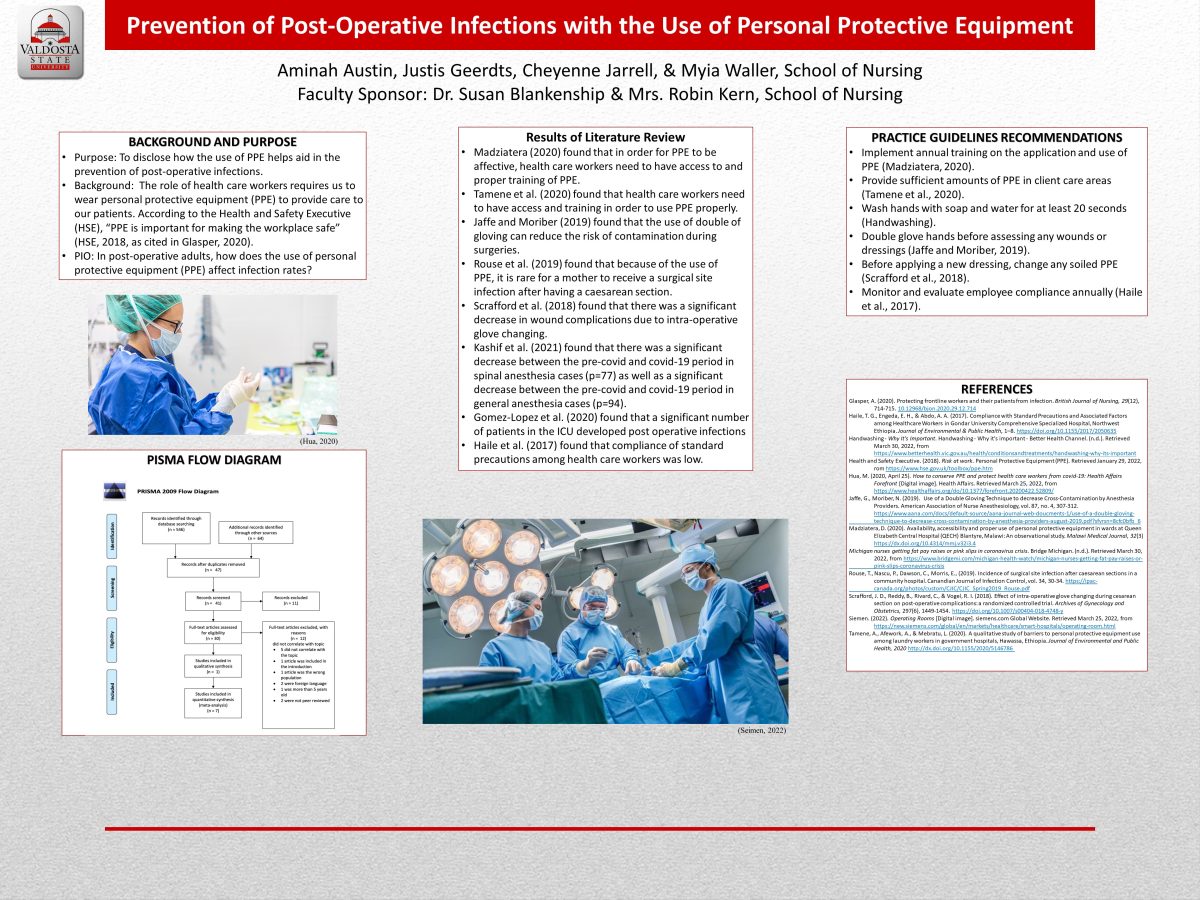 School of Nursing Evidence-Based Practice Poster Exhibit – Just another ...